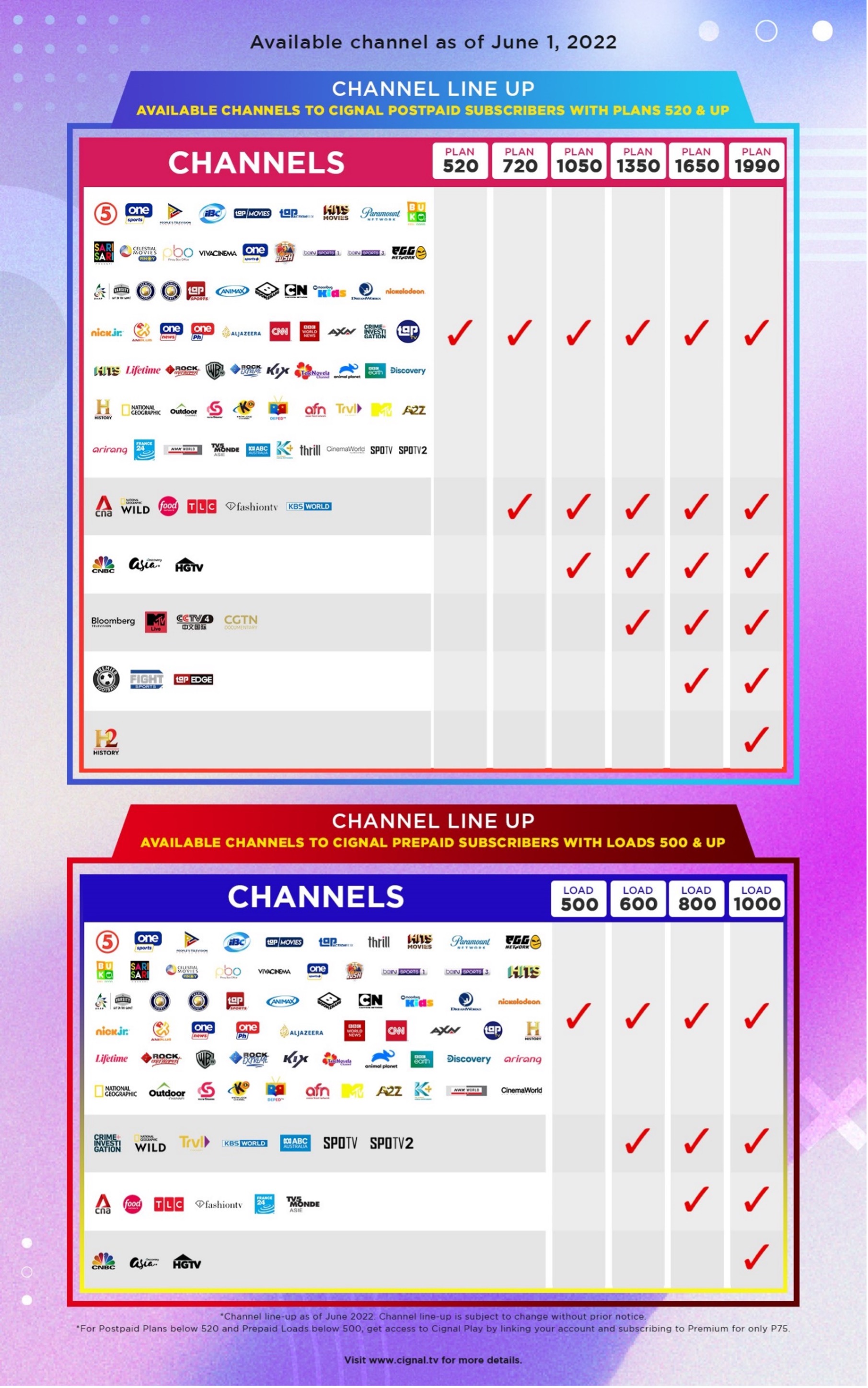 CIGNAL TV - Cignal Play