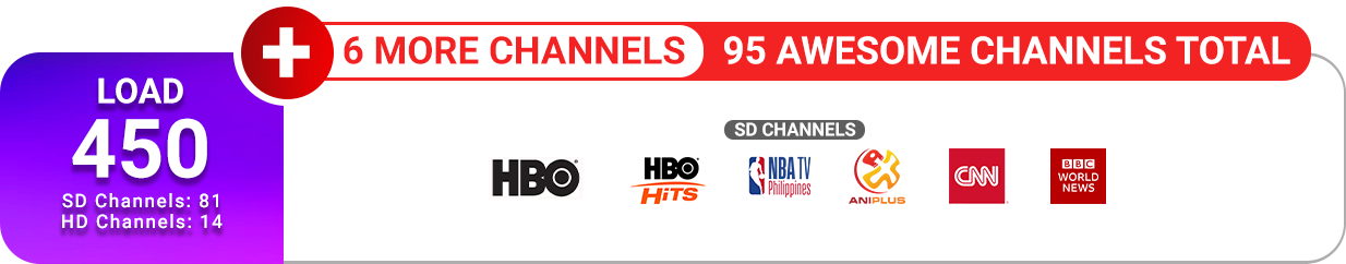 CIGNAL TV - 2022 Channel Line-Up page