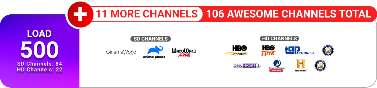 CIGNAL TV - 2022 Channel Line-Up page