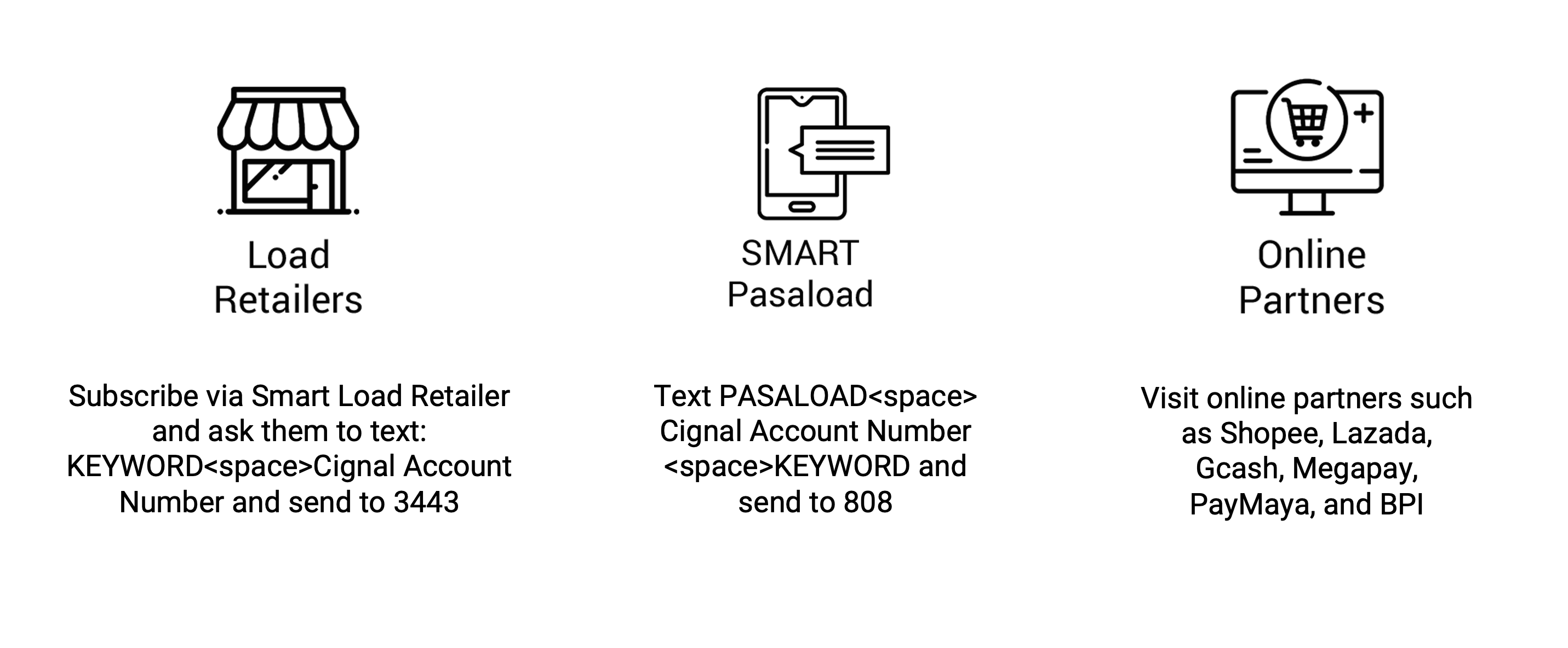 CIGNAL TV - LITE Loads