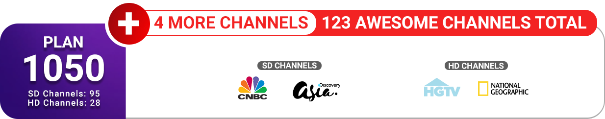 CIGNAL TV - 2022 Channel Line-Up page
