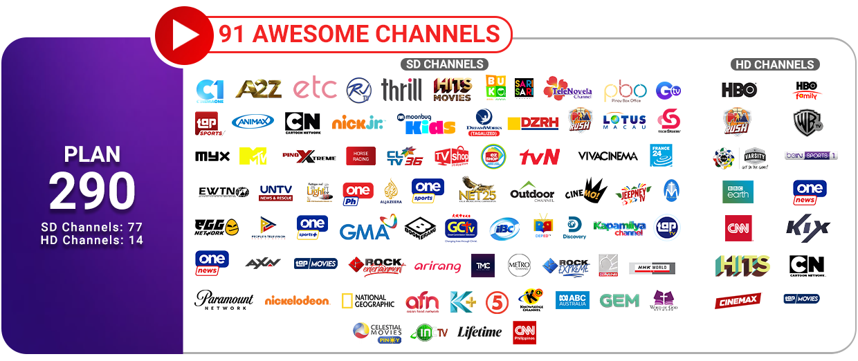 CIGNAL TV - 2022 Channel Line-Up page
