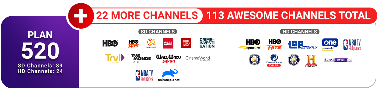 CIGNAL TV - 2022 Channel Line-Up page